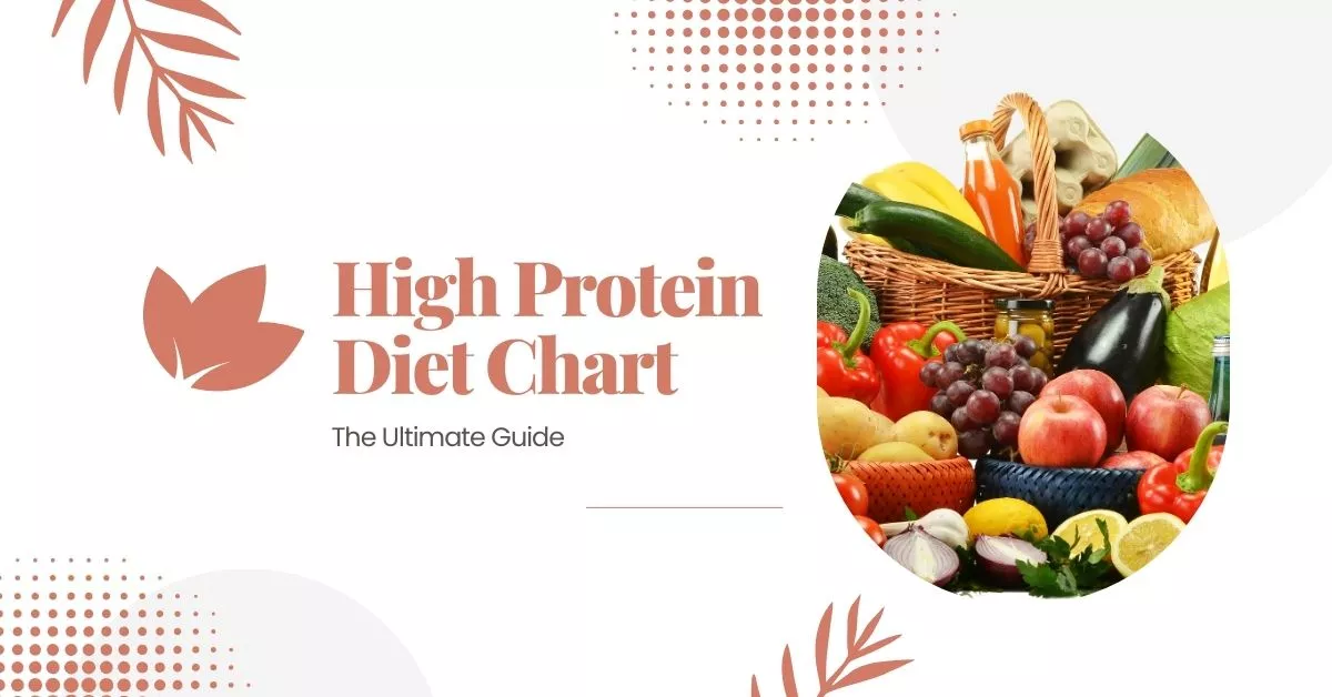 High Protein Diet Chart: Tips for Protein-Rich Indian Food - Miracle ...